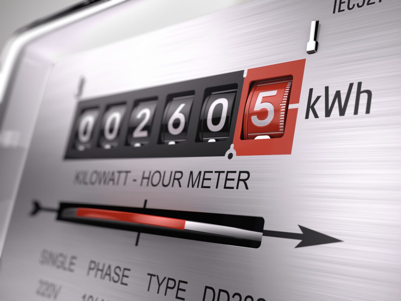 What Is a Kilowatt-Hour and How Is It Calculated? - Carbo Europe